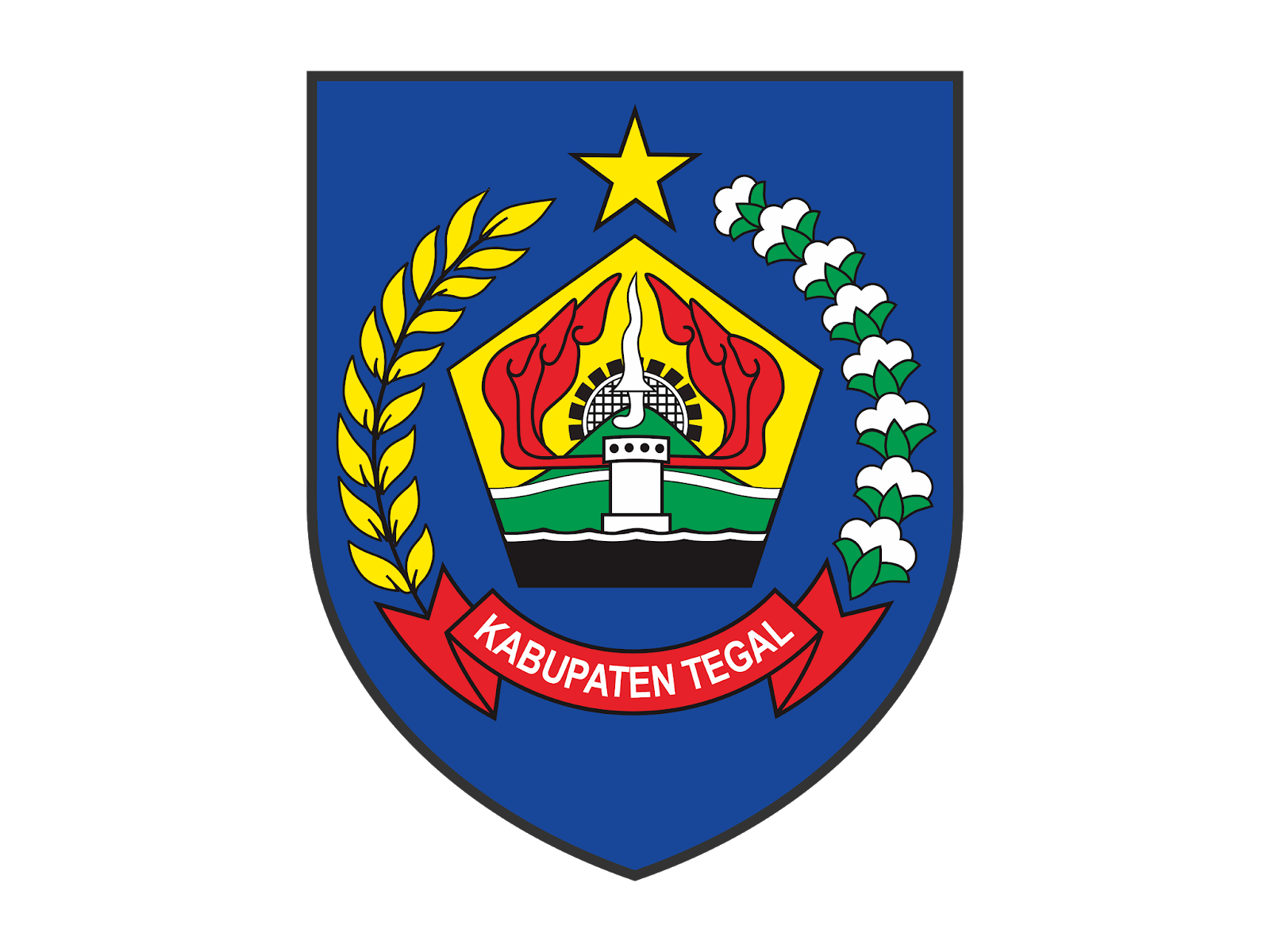 Beranda | Kecamatan